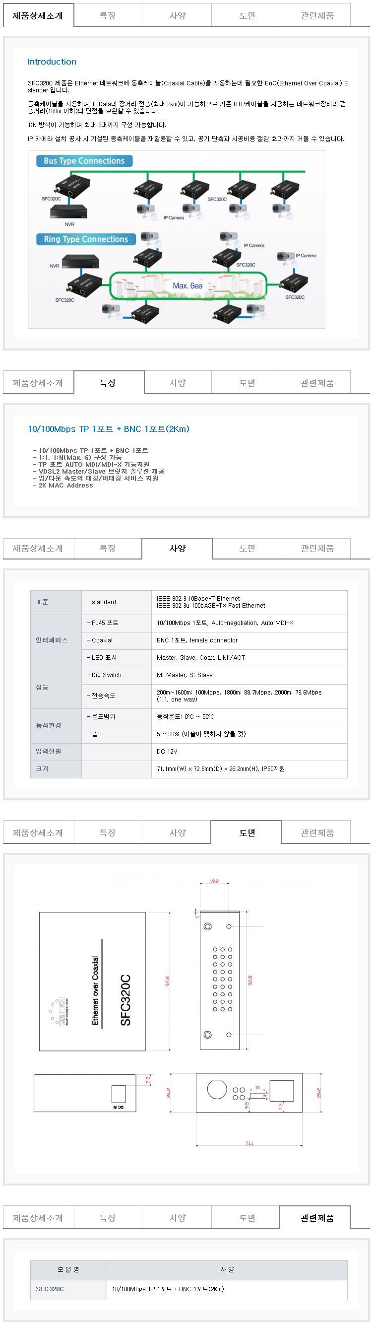 솔텍 SFC320C 광컨버터 [100Mbps/BNC] : 컴퓨존